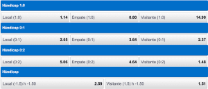 Hándicap 3 way: en qué consiste y cómo influye en tus apuestas